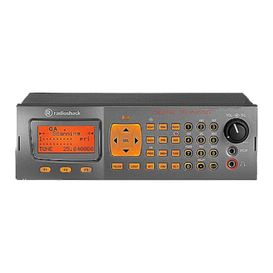 SCANNER MASTER PRO-6510 MANUAL Pdf Download | ManualsLib