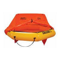 Lalizas INFLATABLE LIFERAFT Manuals | ManualsLib
