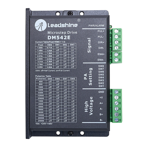 LEADSHINE TECHNOLOGY DM542E USER MANUAL Pdf Download | ManualsLib