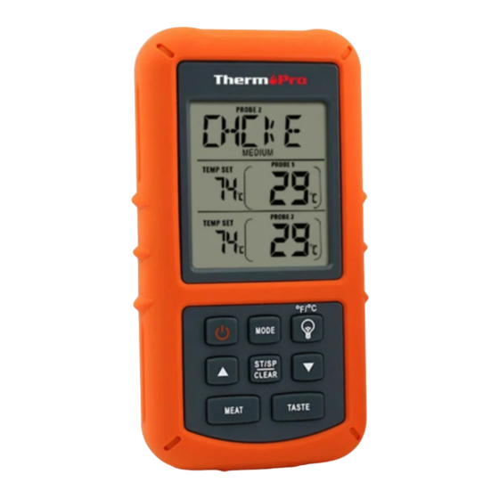 THERMOPRO TP-20 INSTRUCTION MANUAL Pdf Download | ManualsLib