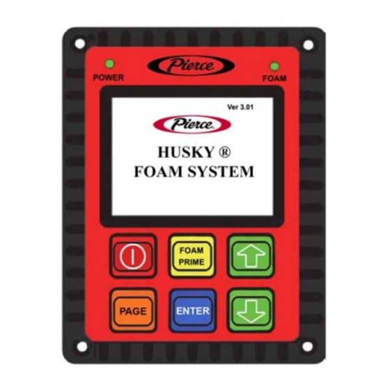 PIERCE HUSKY 12 GPM OPERATION & MAINTENANCE MANUAL Pdf Download ...