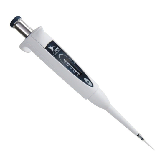 BIOHIT PROLINE PLUS INSTRUCTION MANUAL Pdf Download | ManualsLib