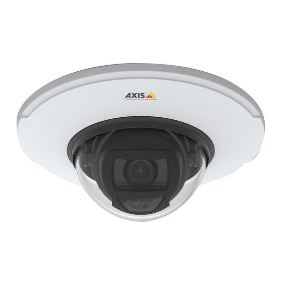 AXIS TP3202 INSTALLATION MANUAL Pdf Download | ManualsLib