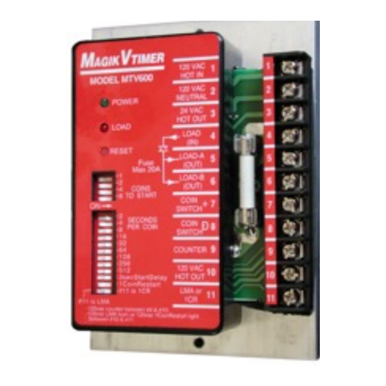 MAGIKIST MAGIKVTIMER MTV600 QUICK START MANUAL Pdf Download | ManualsLib