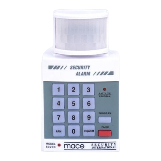 MACE 80200 MANUAL Pdf Download | ManualsLib