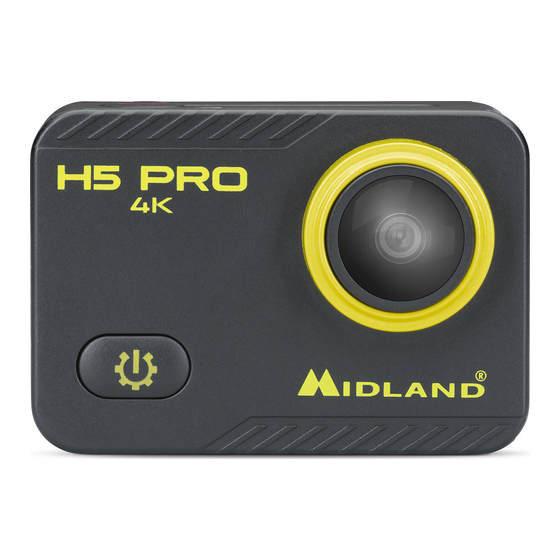 MIDLAND H5 PRO INSTRUCTIONS MANUAL Pdf Download | ManualsLib