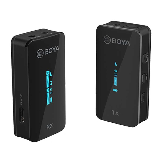 BOYA BY-XM6-S1 USER MANUAL Pdf Download | ManualsLib