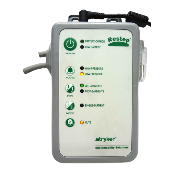 STRYKER RESTEP USER MANUAL Pdf Download | ManualsLib