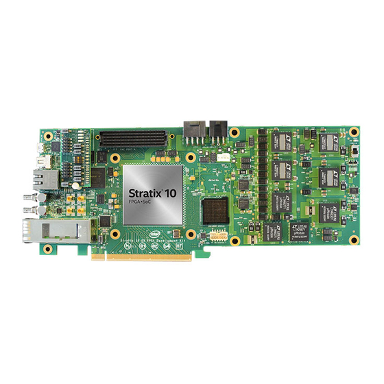 INTEL STRATIX 10 GX FPGA USER MANUAL Pdf Download | ManualsLib