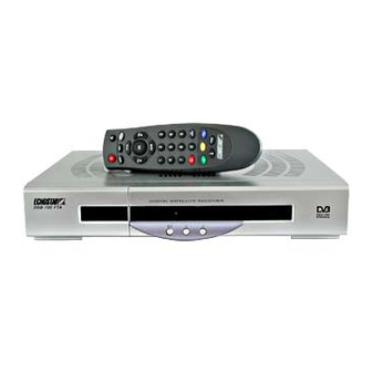 ECHOSTAR DSB-707 FTA RECEIVER USER MANUAL | ManualsLib