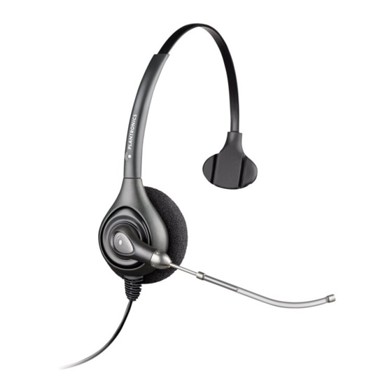 PLANTRONICS HW251 LIGO SETUP & USER MANUAL Pdf Download | ManualsLib