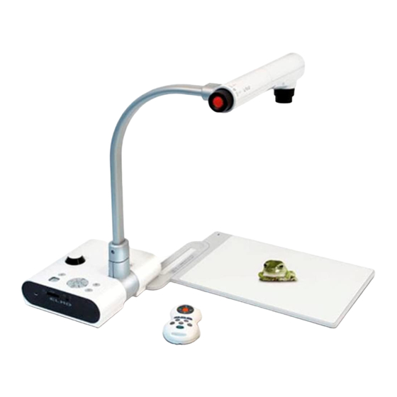 ELMO TT­02RX USING Pdf Download | ManualsLib