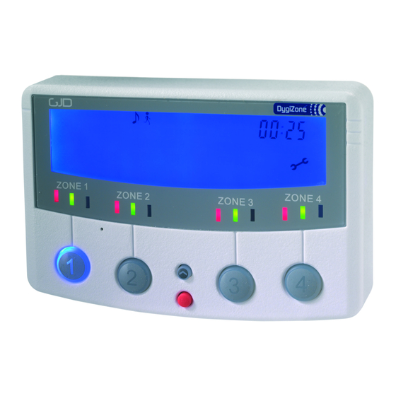 GJD DYGIZONE GJD910 MANUAL Pdf Download | ManualsLib