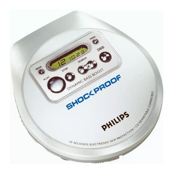 PHILIPS AX 2200 SERVICE MANUAL Pdf Download | ManualsLib