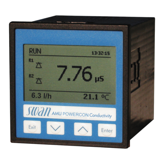 SWANN AMU POWERCON OPERATOR'S MANUAL Pdf Download | ManualsLib