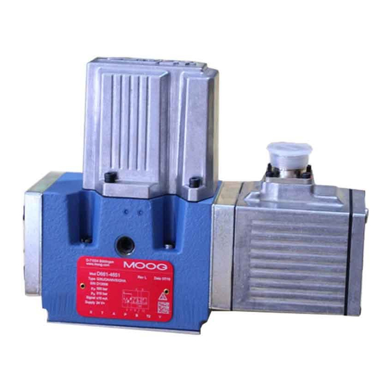 MOOG D661 SERIES MOUNTING AND INSTALLATION NOTES Pdf Download | ManualsLib