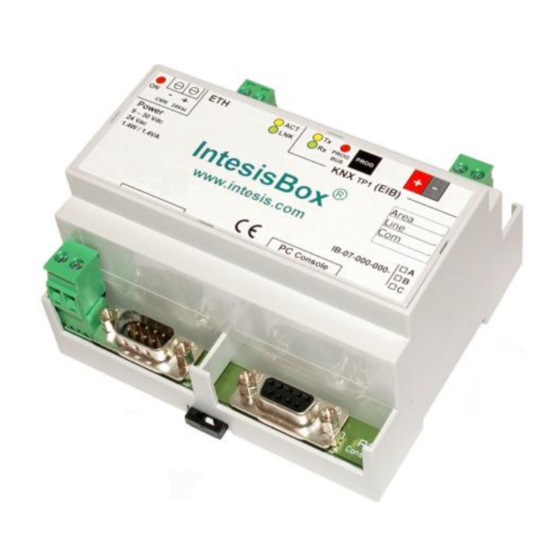 INTESISBOX IBOX-BAC-MBRTU-100 USER MANUAL Pdf Download | ManualsLib