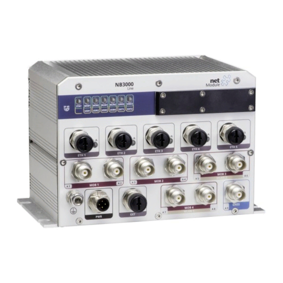 NETMODULE NB3000-LINE-HD USER MANUAL Pdf Download | ManualsLib
