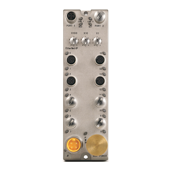 ALLEN-BRADLEY ARMORBLOCK SERIES WIRING DIAGRAMS Pdf Download | ManualsLib