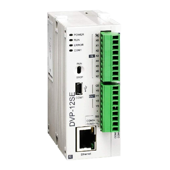 DELTA DVP-SE SERIES INSTRUCTION SHEET Pdf Download | ManualsLib