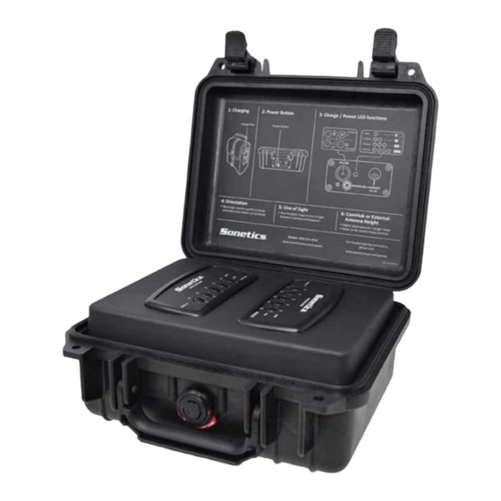 SONETICS SCH310 MANUAL Pdf Download | ManualsLib