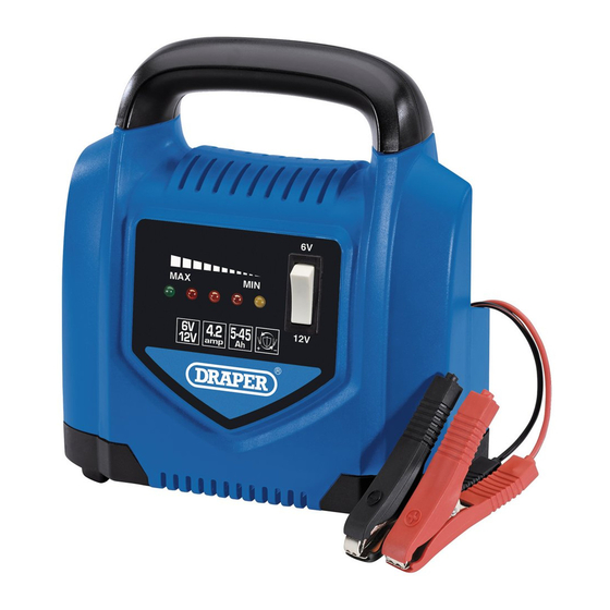 DRAPER 70544 MANUAL Pdf Download | ManualsLib