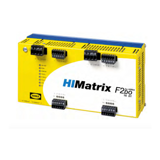 HIMA HIMATRIX F2 DO 16 01 MANUAL Pdf Download | ManualsLib