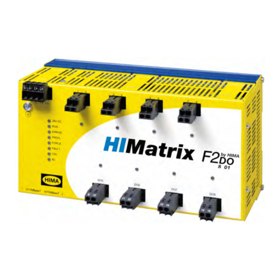 HIMA HIMATRIX F2 DO 8 01 MANUAL Pdf Download | ManualsLib