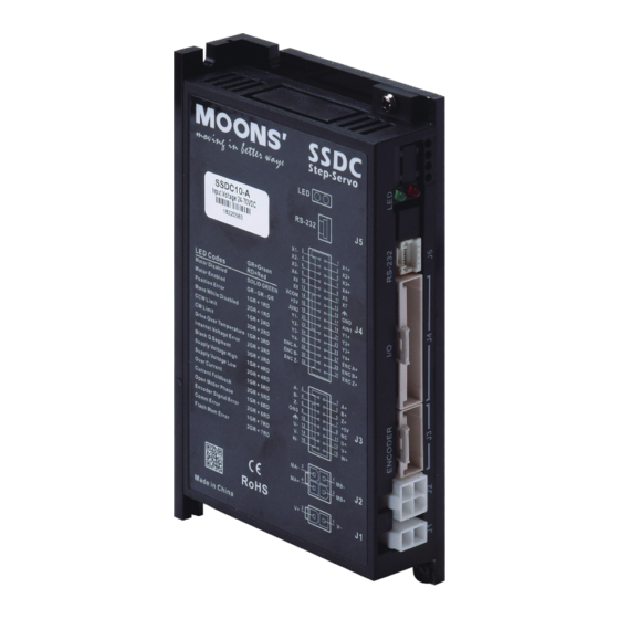 MOONS' SSDC-A SERIES HARDWARE MANUAL Pdf Download | ManualsLib