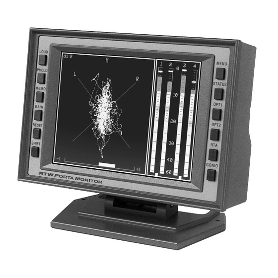 RTW PORTAMONITOR X SERIES OPERATING MANUAL Pdf Download | ManualsLib