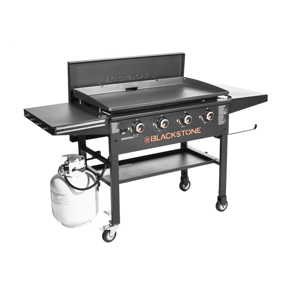 BLACK STONE 1863 OWNER'S MANUAL Pdf Download | ManualsLib