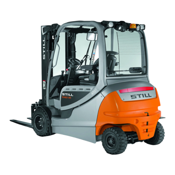 STILL RX60-25 ORIGINAL INSTRUCTIONS MANUAL Pdf Download | ManualsLib