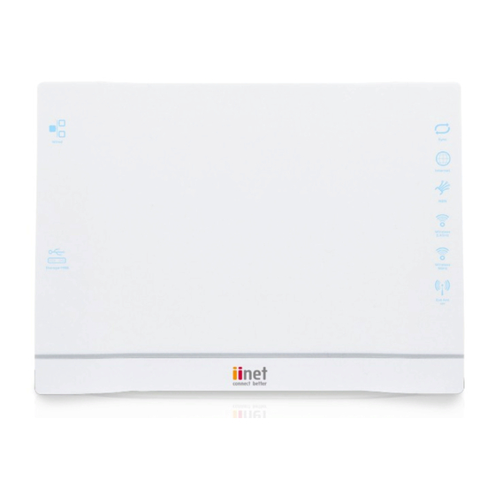 IINET BUDII LITE QUICK START MANUAL Pdf Download | ManualsLib
