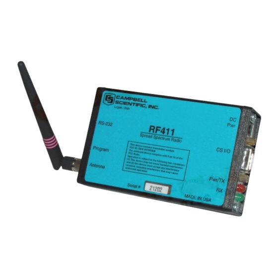 CAMPBELL RF401 QUICK START MANUAL Pdf Download | ManualsLib