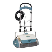 Whittaker Smart Care TRIO Manuals | ManualsLib