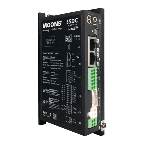 MOONS' SSDC SERIES HARDWARE MANUAL Pdf Download | ManualsLib