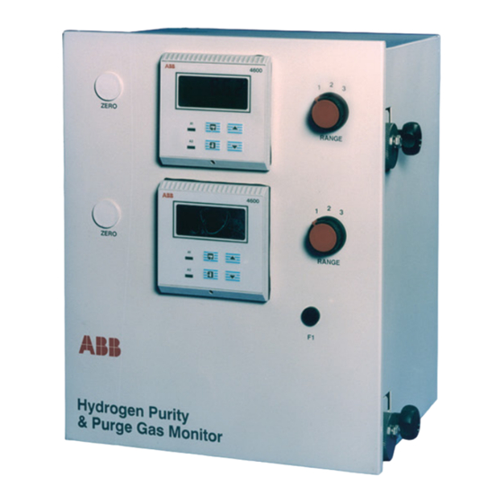 ABB 6553 SERIES INSTRUCTION MANUAL Pdf Download | ManualsLib