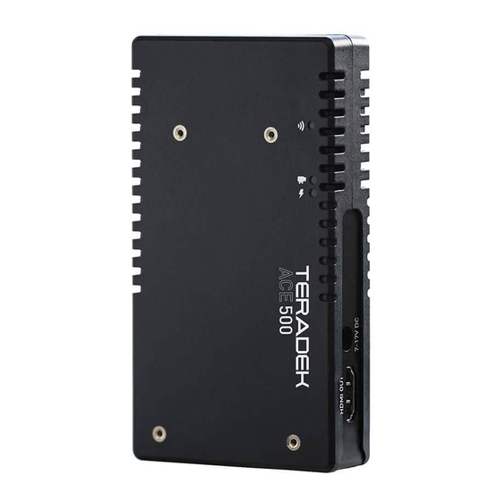TERADEK ACE 500 QUICK START MANUAL Pdf Download | ManualsLib