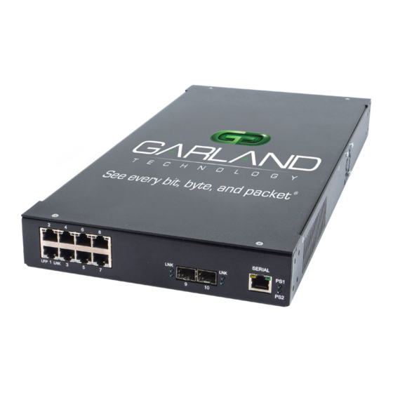 GARLAND AGGREGATORTAP INT1G10CSA INSTALL MANUAL Pdf Download | ManualsLib