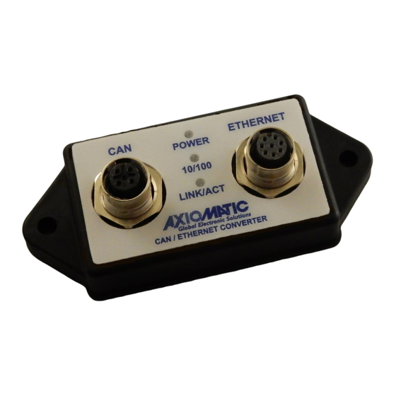 AXIOMATIC AX140900 USER MANUAL Pdf Download | ManualsLib