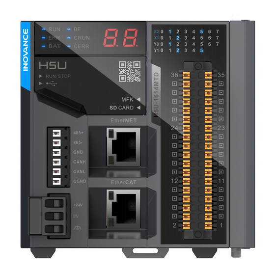 INOVANCE H5U SERIES USER MANUAL Pdf Download | ManualsLib