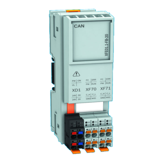 BOSCH REXROTH INDRACONTROL XFE 01.1 OPERATING MANUAL Pdf Download ...