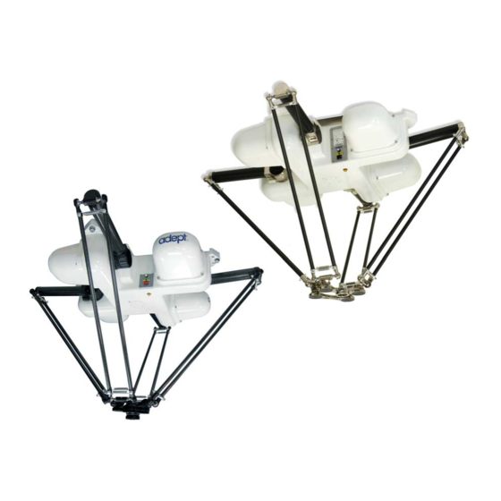 ADEPT TECHNOLOGY QUATTRO S650H USER MANUAL Pdf Download | ManualsLib