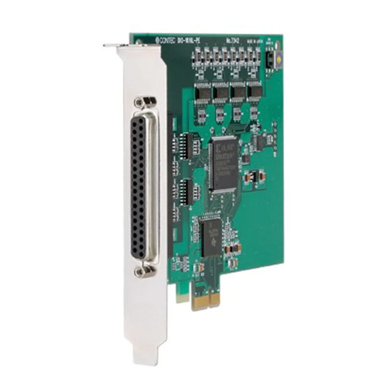 CONTEC DIO-1616H-PE USER MANUAL Pdf Download | ManualsLib