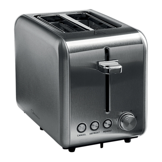 MIDEA 350150 USER MANUAL Pdf Download | ManualsLib