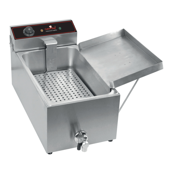 CATERCHEF 688.015 USER MANUAL Pdf Download | ManualsLib