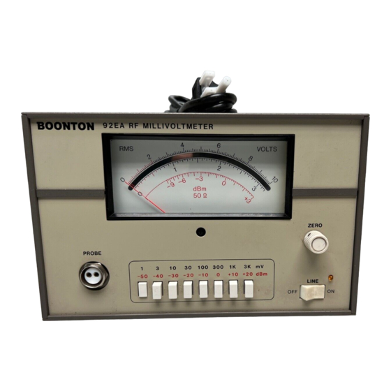 BOONTON 92EA INSTRUCTION MANUAL Pdf Download | ManualsLib