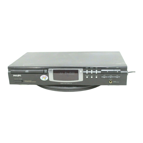 PHILIPS CD753/00 SERVICE MANUAL Pdf Download | ManualsLib