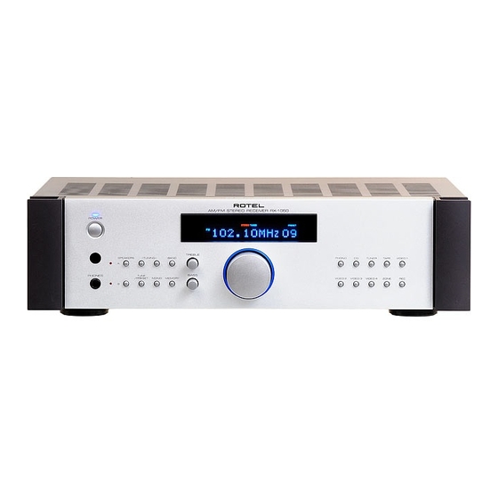 ROTEL RX-1050 TECHNICAL MANUAL Pdf Download | ManualsLib