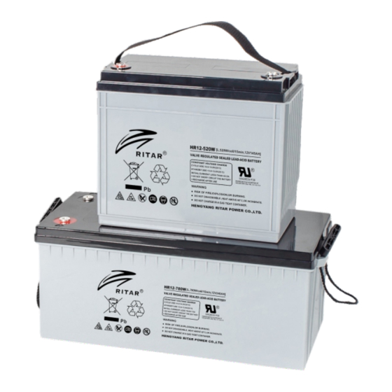 RITAR HR SERIES TECHNICAL MANUAL Pdf Download | ManualsLib